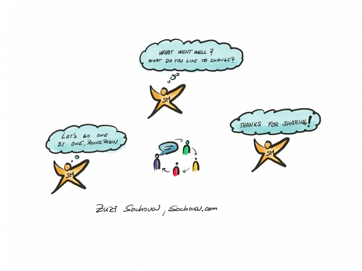 Top 10 Retrospective Formats - Agile and Scrum Blog